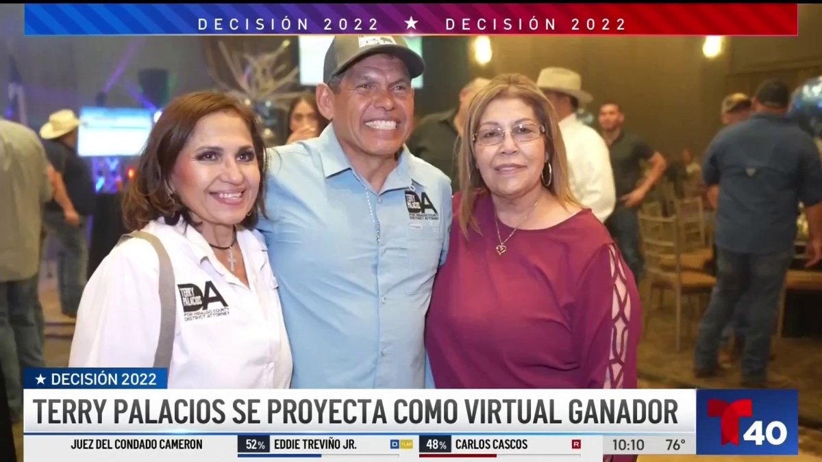 Toribio “Terry” Palacios se proyecta como virtual ganador como fiscal ...