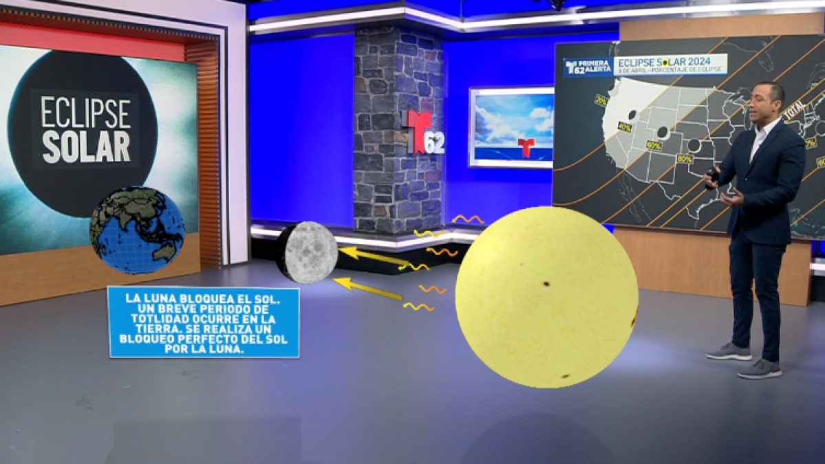 Qué es y dónde ver mejor el eclipse solar total en Estados Unidos ...