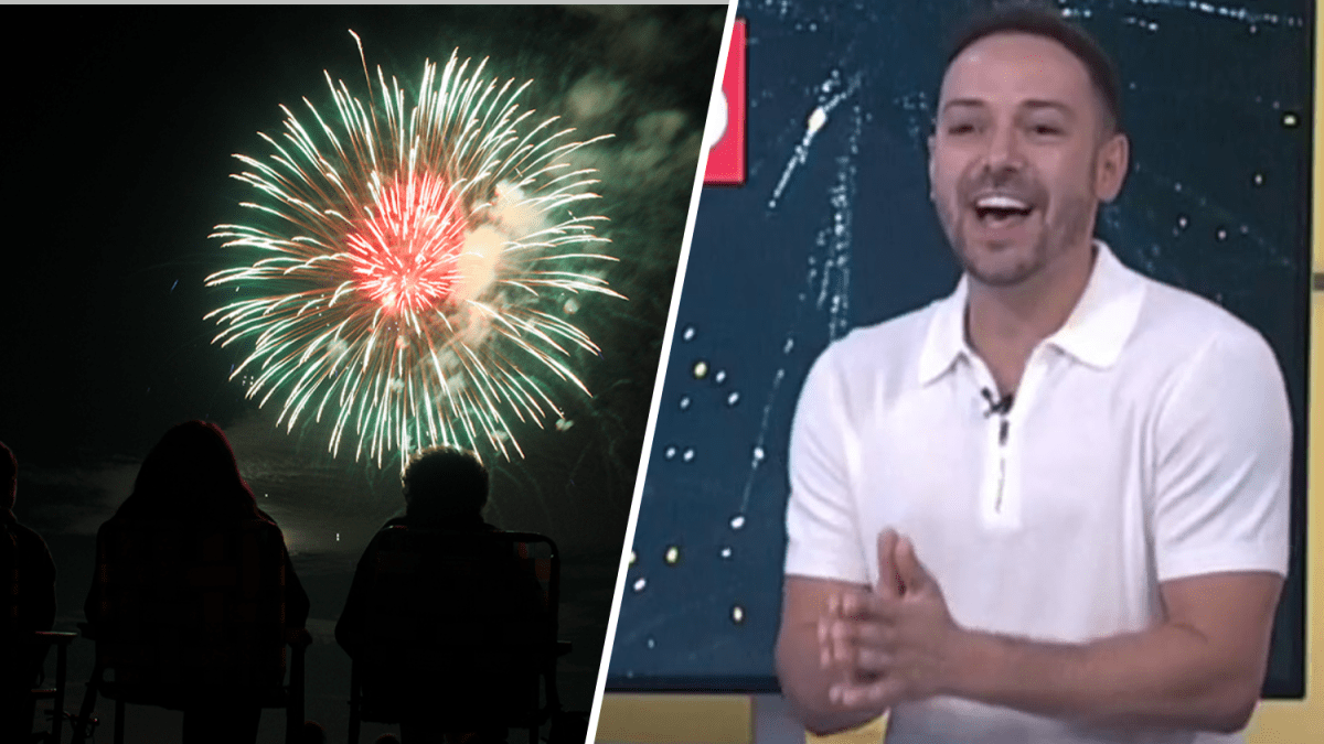 Lugares en el Valle de Texas para celebrar el 4 de julio – Telemundo ...