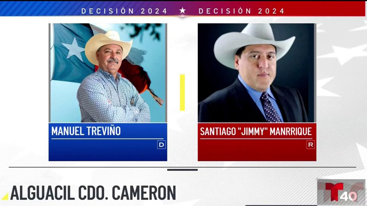 Manuel Treviño y Santiago Manrique luchan por cargo de alguacil del ...